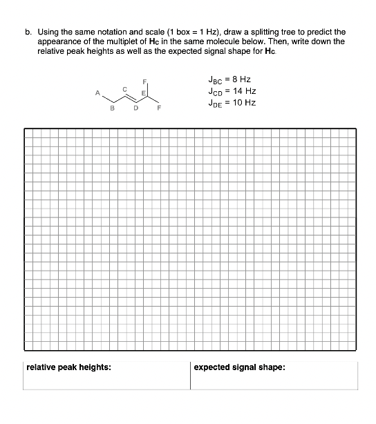 Solved B Using The Same Notation And Scale 1box1 Hz 9169