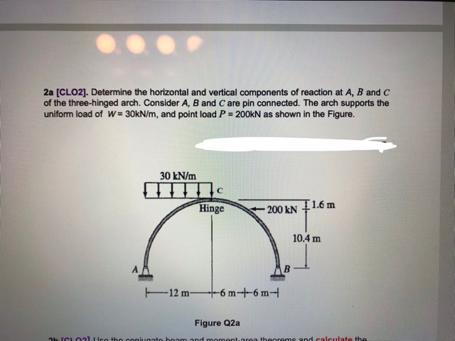 Solved 2a [CLO2]. Determine the horizontal and vertical | Chegg.com