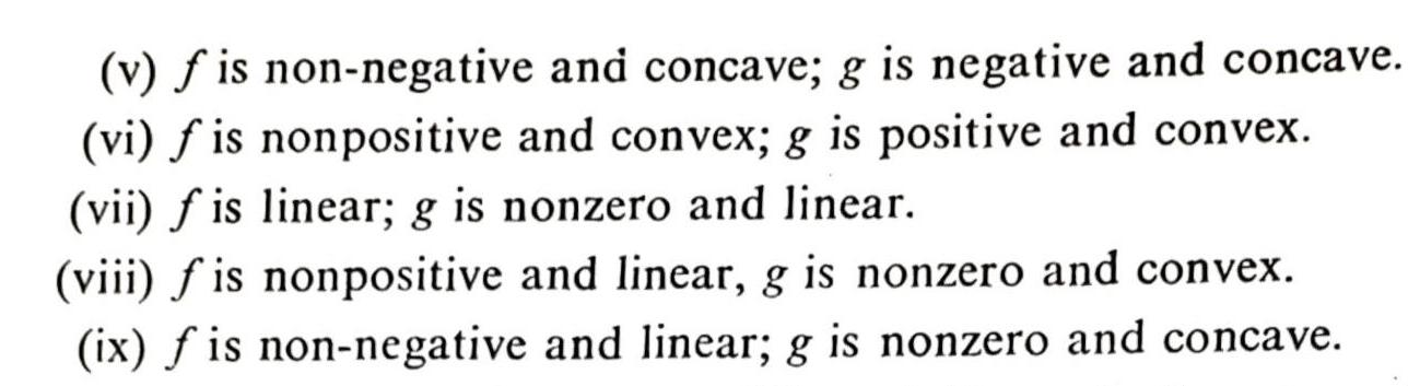 Solved Let the functions f and g be defined on a convex set | Chegg.com