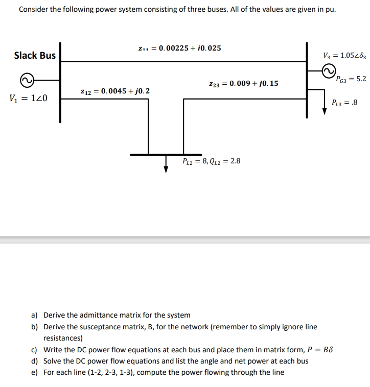Solved Consider the following power system consisting of | Chegg.com