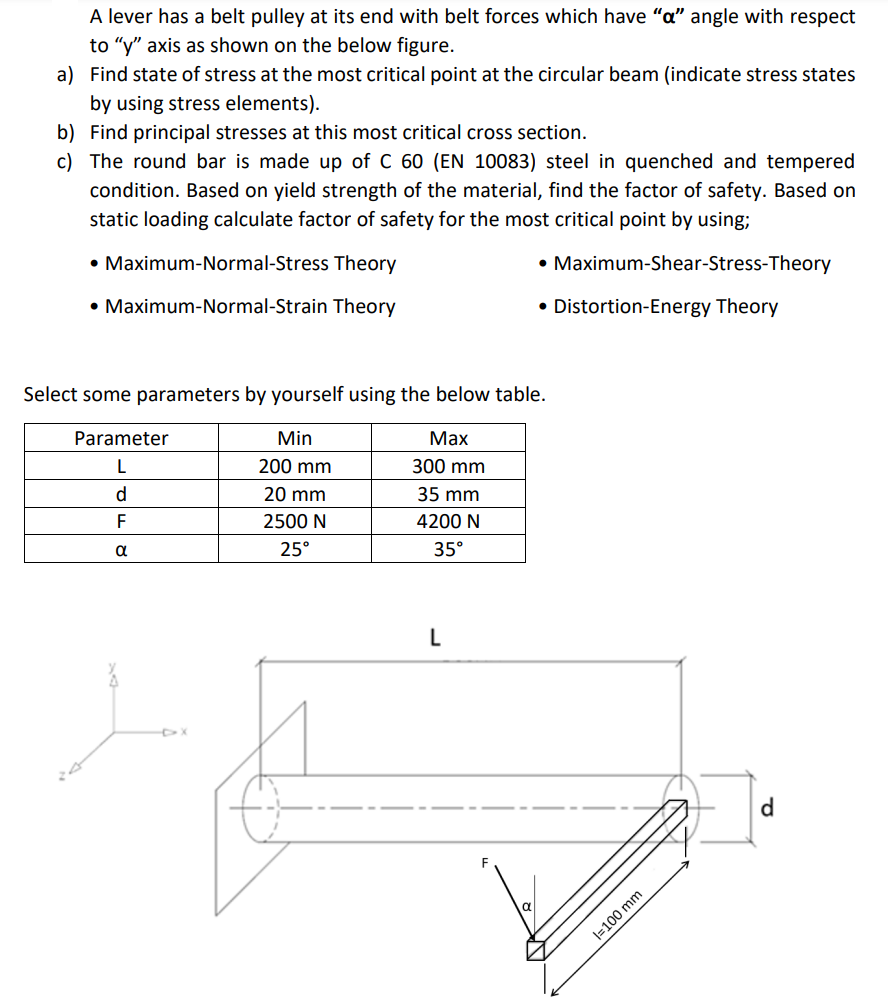 Solved A lever has a belt pulley at its end with belt forces | Chegg.com