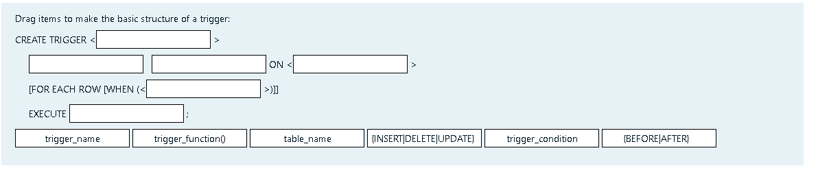 Solved Drag items to make the basic structure of a trigger: | Chegg.com
