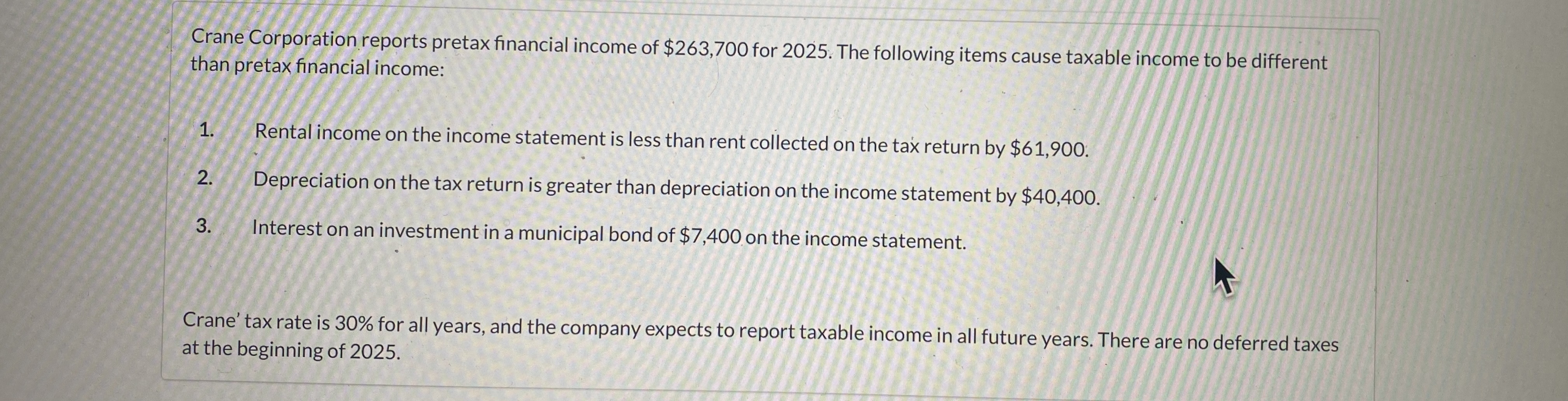 Solved Compute taxable income and income taxes payable for | Chegg.com
