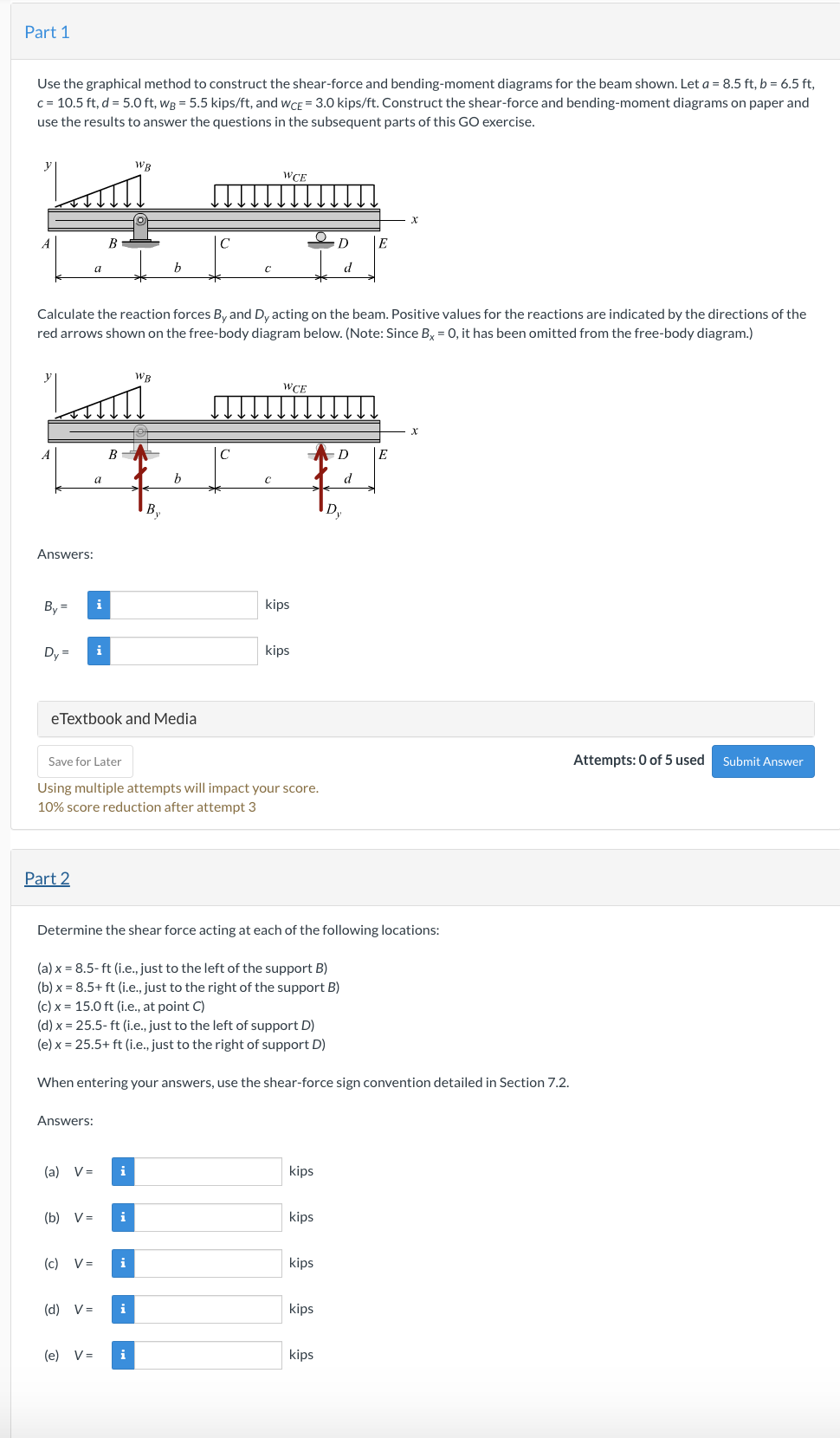 Solved Use the graphical method to construct the shear-force | Chegg.com