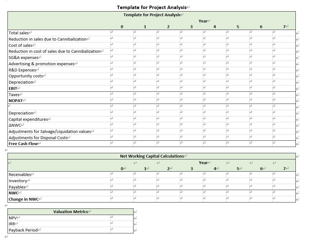 Solved Sneaker 2013 Case Study The Situation It was 6:35 | Chegg.com