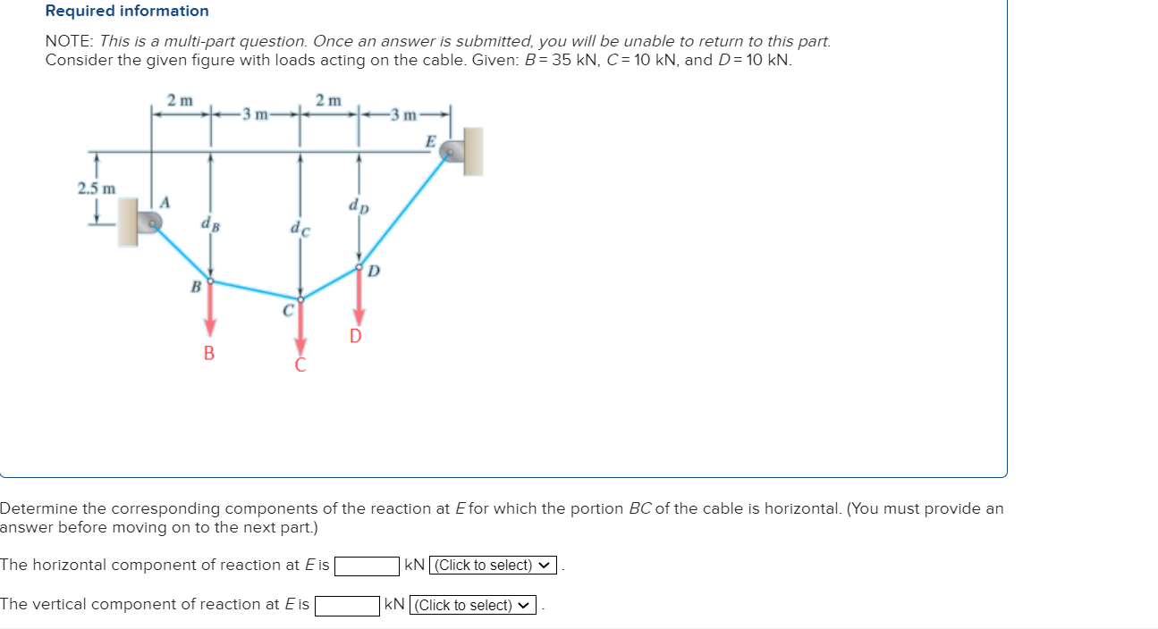 Solved Required information NOTE: This is a multi-part | Chegg.com