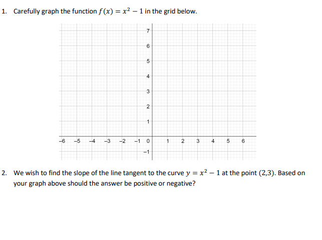 Solved 1. Carefully graph the function f(x)=x2−1 in the grid | Chegg.com