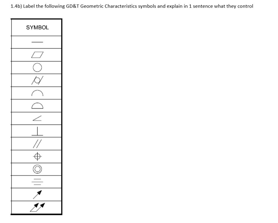 Solved 1.4b) Label the following GD&T Geometric | Chegg.com