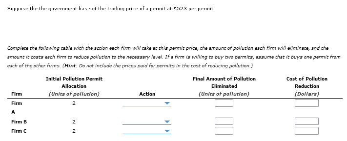 Solved Suppose a municipality votes to reduce the combined | Chegg.com