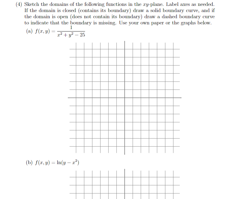 Solved 4) Sketch the domains of the following functions in | Chegg.com