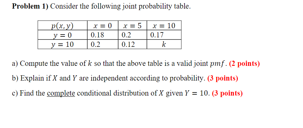 Solved Problem 1) Consider the following joint probability | Chegg.com
