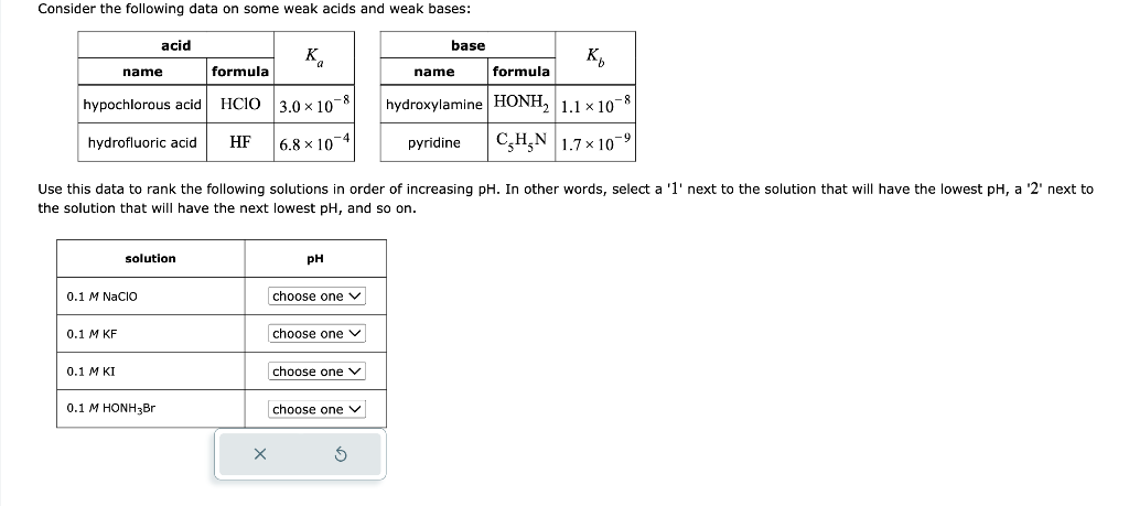 Solved Use this data to rank the following solutions in | Chegg.com