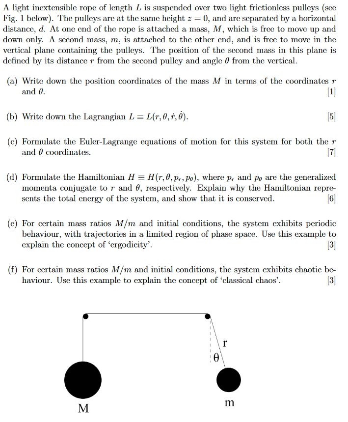 Solved A light inextensible rope of length L is suspended | Chegg.com