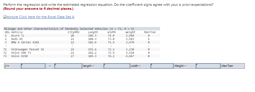 Solved Perform the regression and write the estimated | Chegg.com