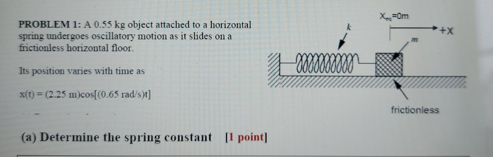Solved X=Om +X PROBLEM 1: A 0.55 kg object attached to a | Chegg.com