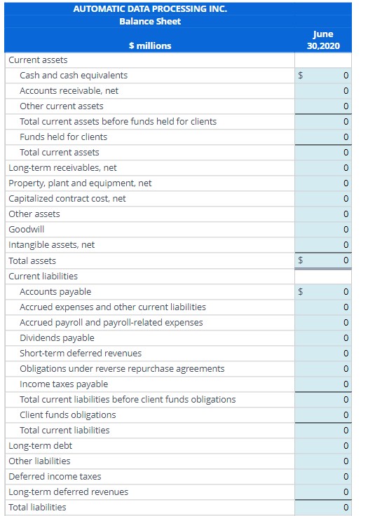 Analyze, Forecast, and Interpret Income Statement and | Chegg.com