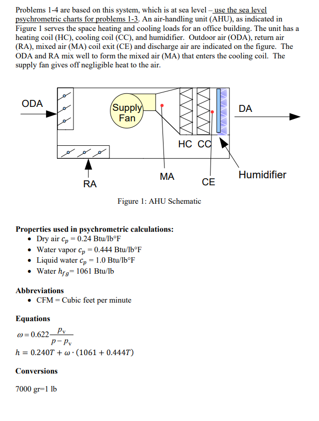 Solved Problems 1-4 are based on this system, which is at | Chegg.com