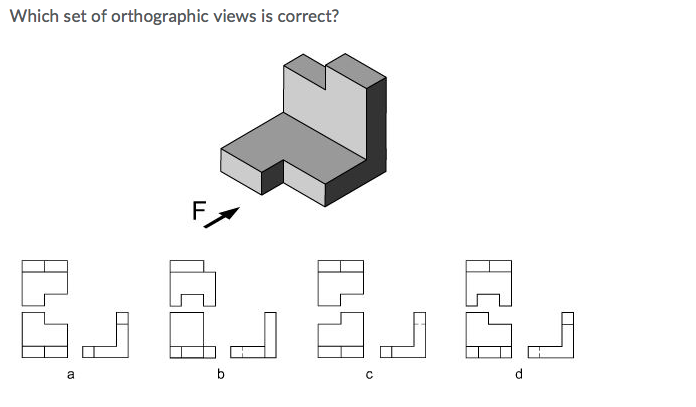 Solved Which set of orthographic views is correct? | Chegg.com