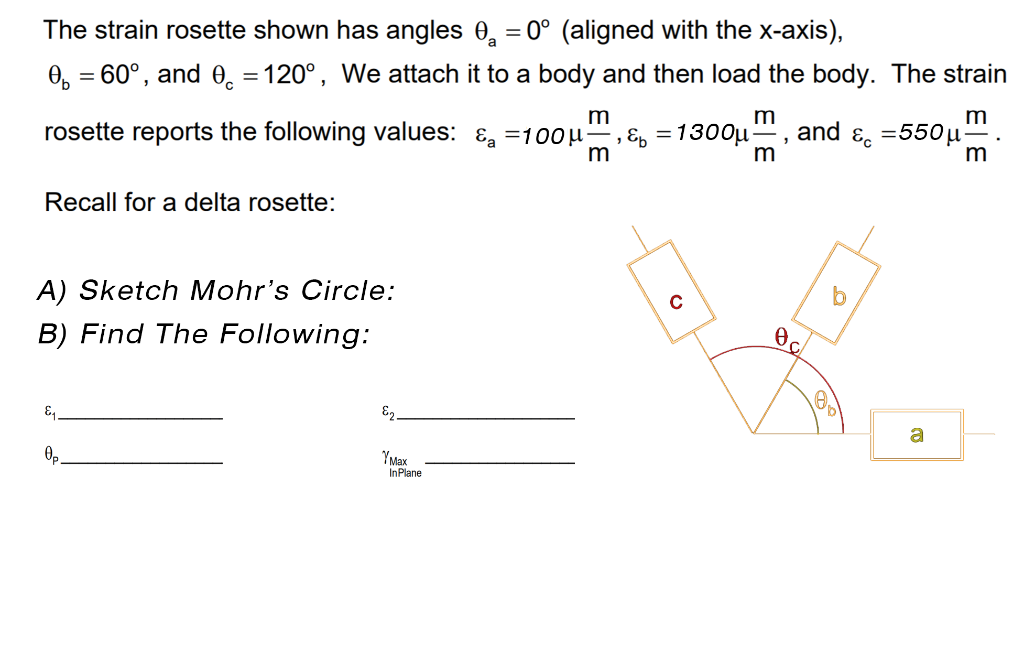 Solved The strain rosette shown has angles 0g = 0° (aligned | Chegg.com