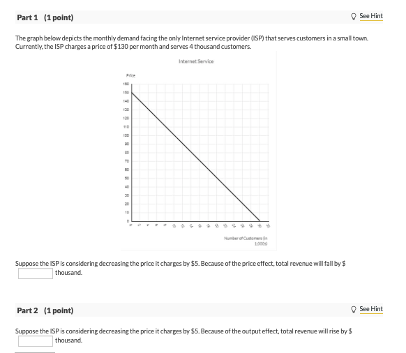 Solved Part 1 (1 point) See Hint The graph below depicts the | Chegg.com