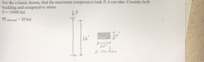 Solved For the column shown, find the maximum compressive | Chegg.com