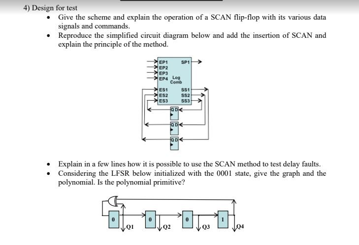 Solved Design for testGive the scheme and explain the | Chegg.com