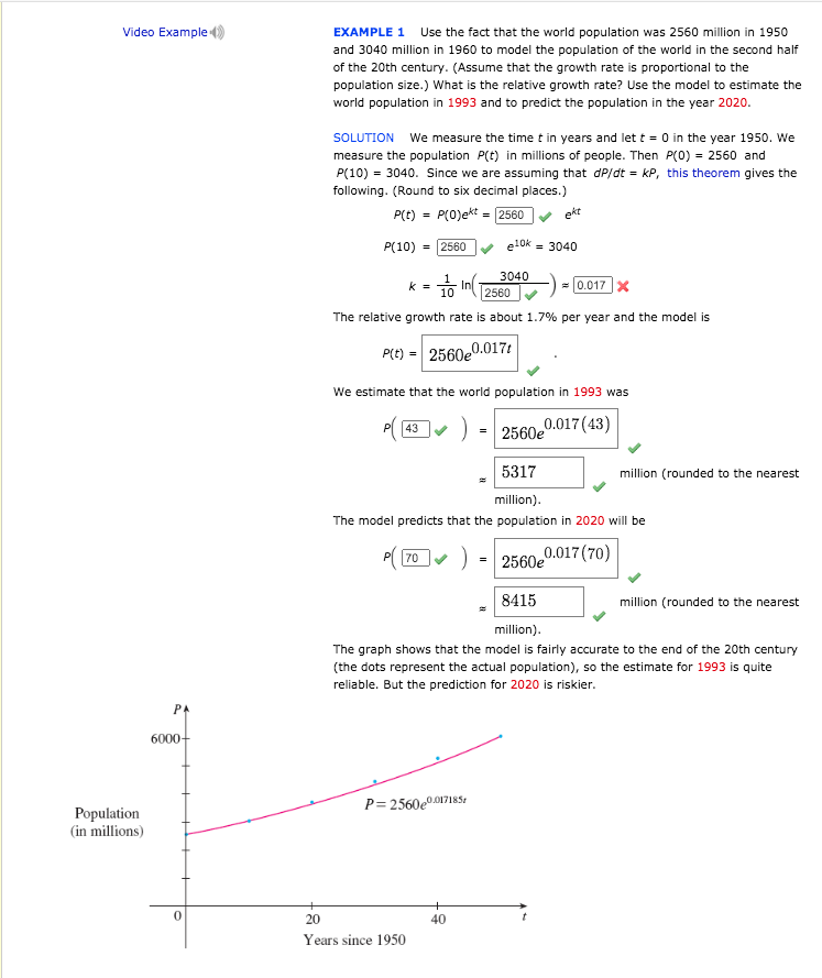 Solved Video Example EXAMPLE 1 Use The Fact That The World Chegg solved-video-example-example-1-use-the-fact-that-the-world-chegg