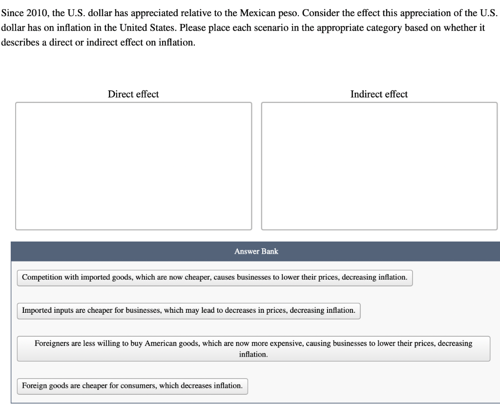 Solved Since 2010 , the U.S. dollar has appreciated relative | Chegg.com