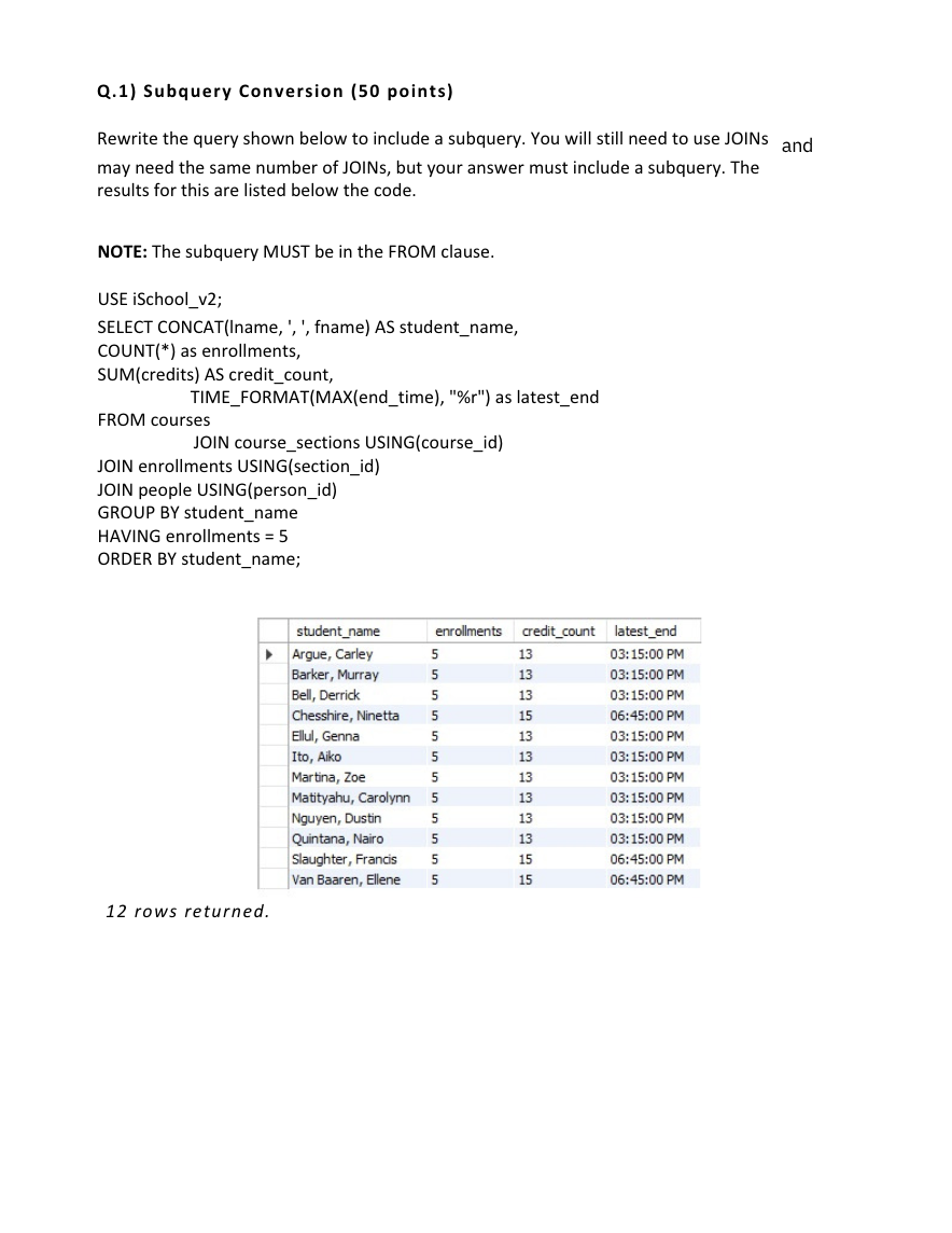 Solved Use the iSchool_v2 database for this assignment. Be | Chegg.com