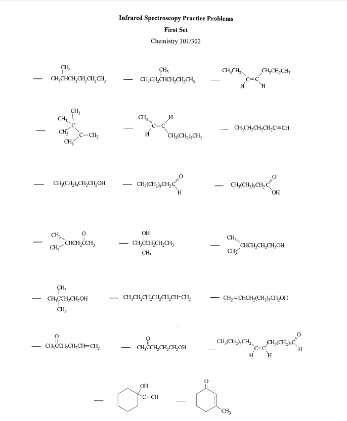 Infrared Spectroscopy Practice Problems First Set | Chegg.com