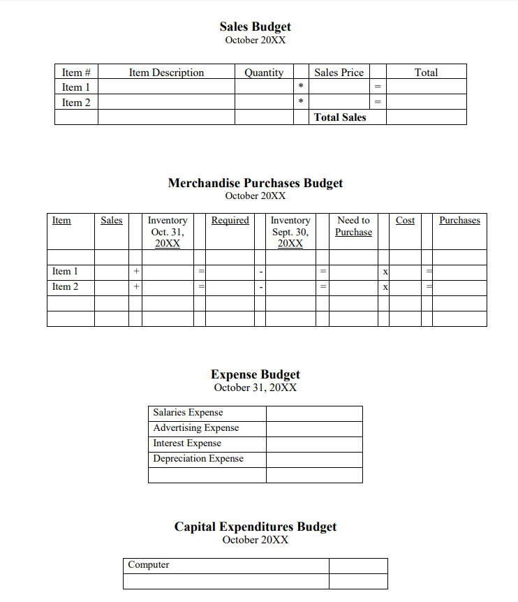 Solved SAMPLE MASTER BUDGET October Principles of Accounting | Chegg.com