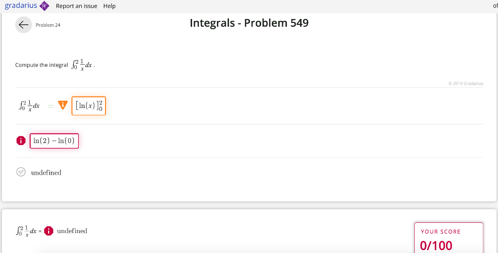 Solved gradarius Report an issue Help Problem 24 Integrals - | Chegg.com