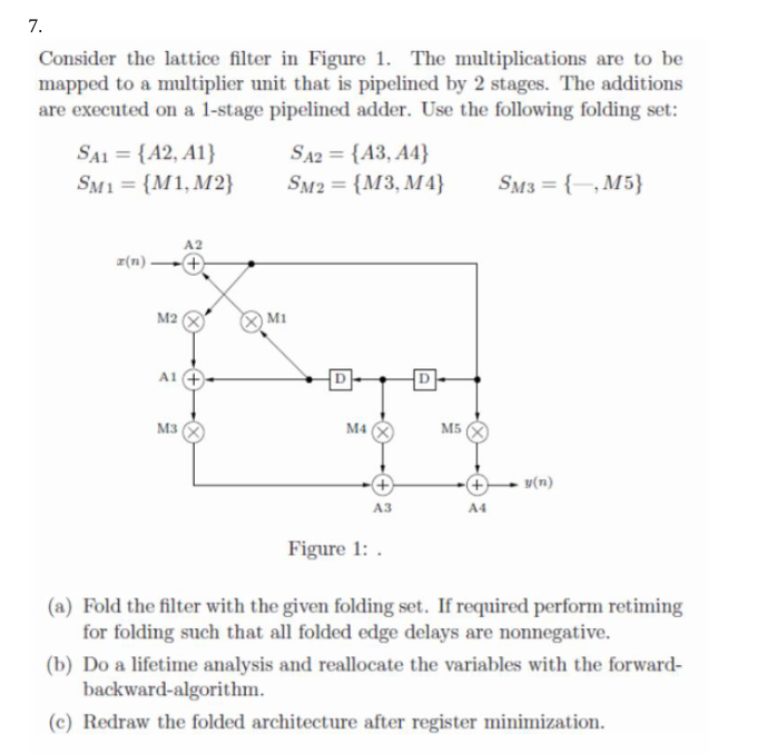 Consider the lattice filter in ﻿Figure 1. ﻿The | Chegg.com