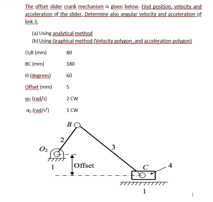The offset slider crank mechanism is given below. | Chegg.com