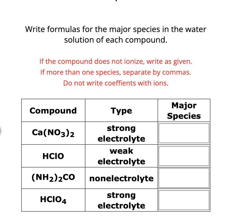 Solved Write formulas for the major species in the water | Chegg.com