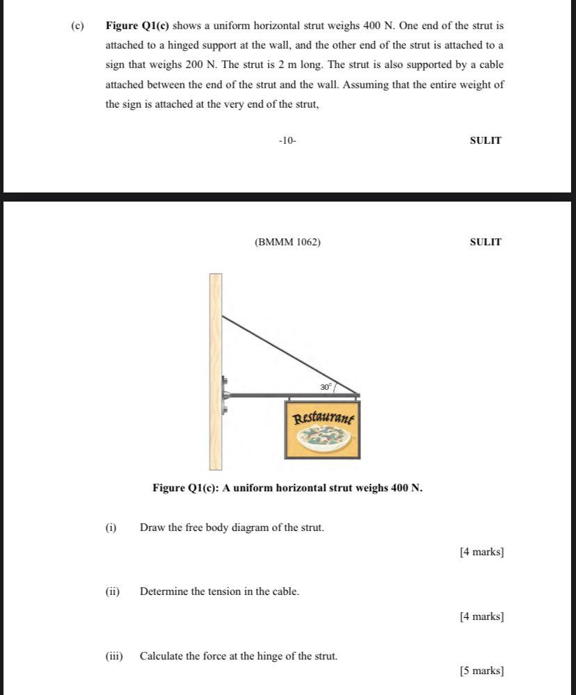 Solved (c) Figure Q1(c) shows a uniform horizontal strut | Chegg.com