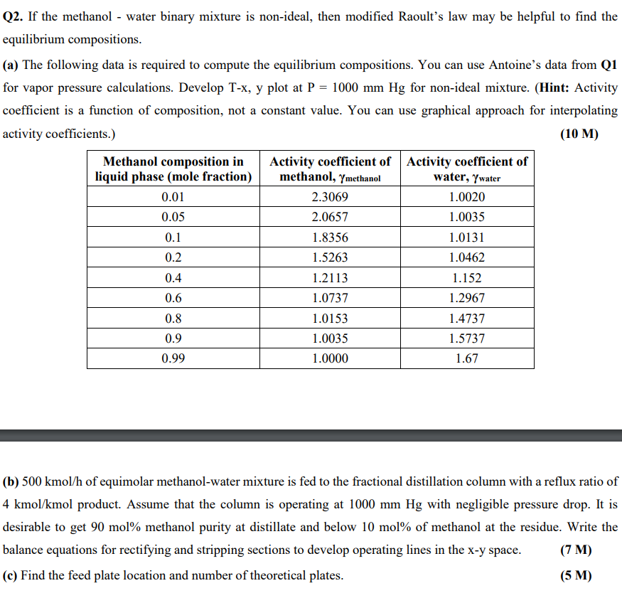 Solved (b) \( 500 \mathrm{kmol} / \mathrm{h} \) ﻿of | Chegg.com