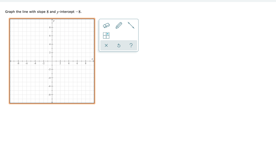 Solved Graph the line with slope 8 and y-intercept - 8. x 6 | Chegg.com