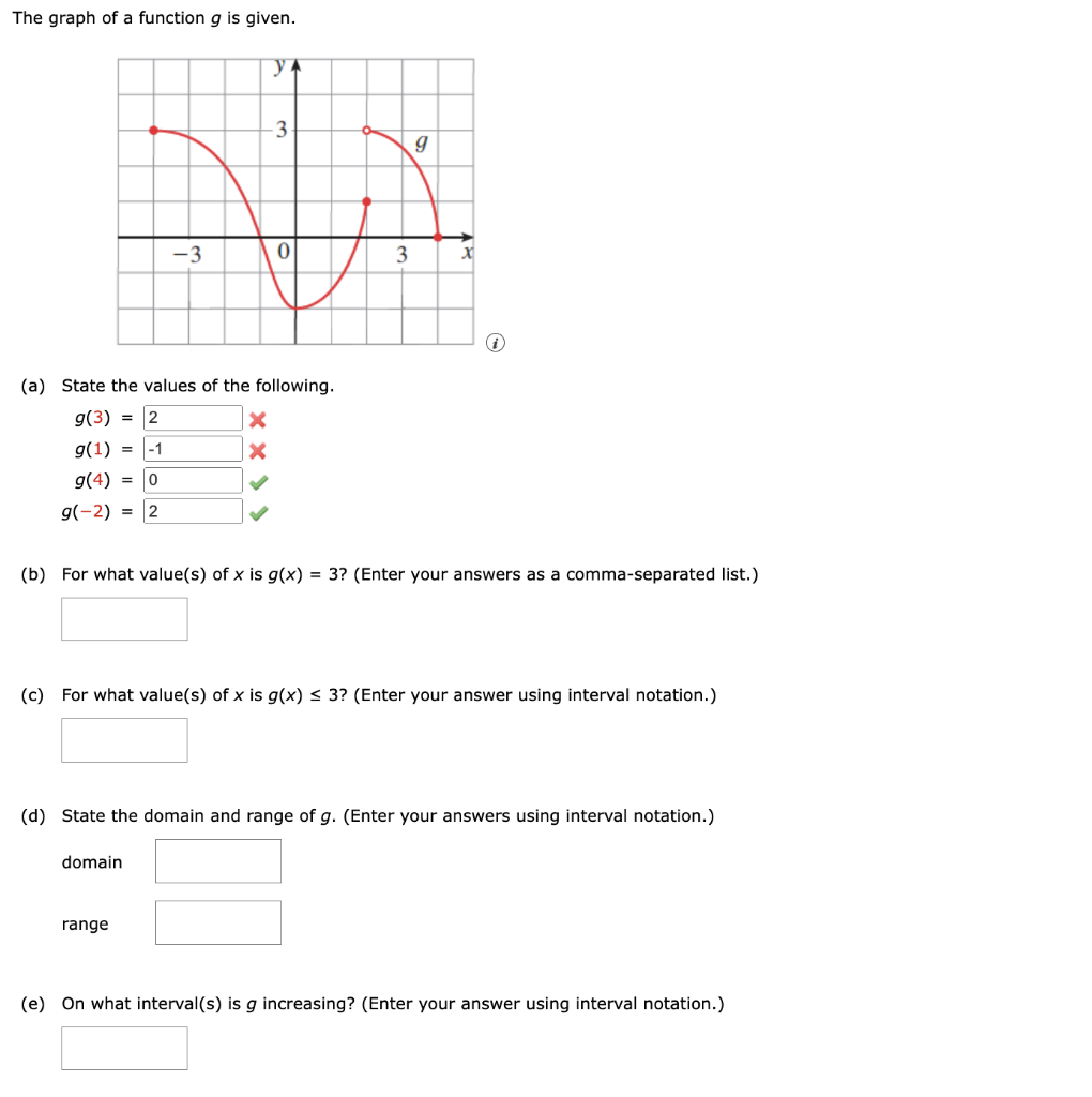 Solved The graph of a function g is given. (a) State the | Chegg.com
