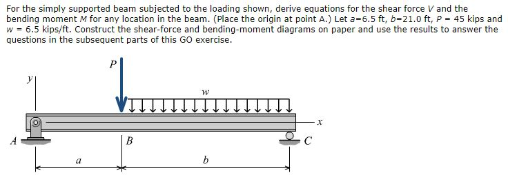 Solved For the simply supported beam subjected to the | Chegg.com