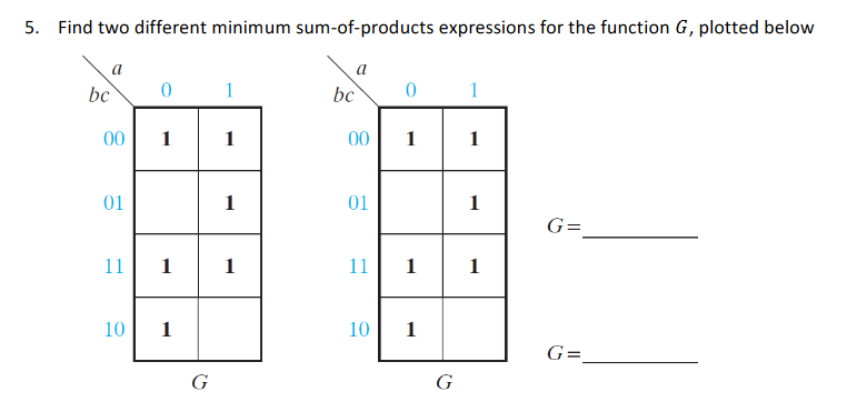 Solved 5. Find two different minimum sum-of-products | Chegg.com