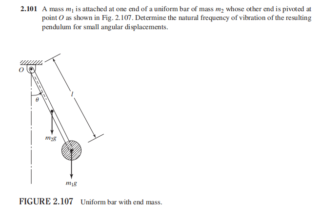 Solved 2.101 A mass m is attached at one end of a uniform | Chegg.com