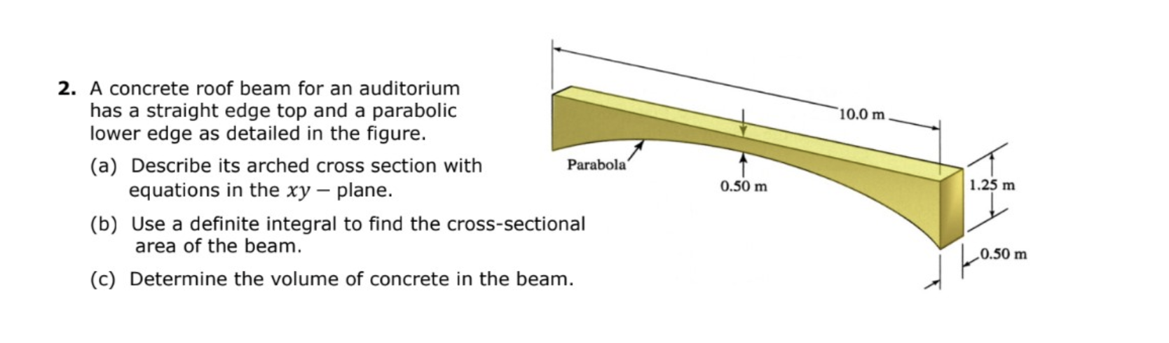 Solved 10.0 m Parabola 2. A concrete roof beam for an | Chegg.com