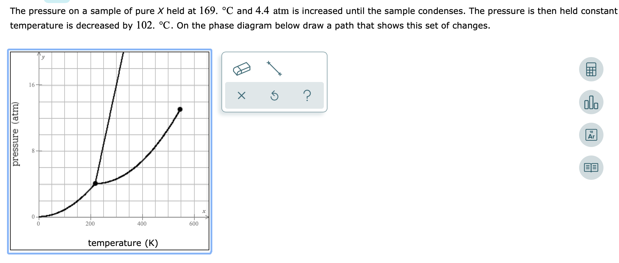 Solved The pressure on a sample of pure X held at 169. °C | Chegg.com