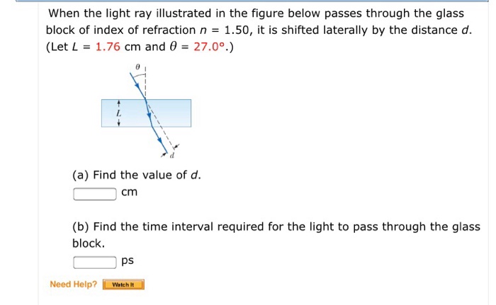 Solved When the light ray illustrated in the figure below | Chegg.com