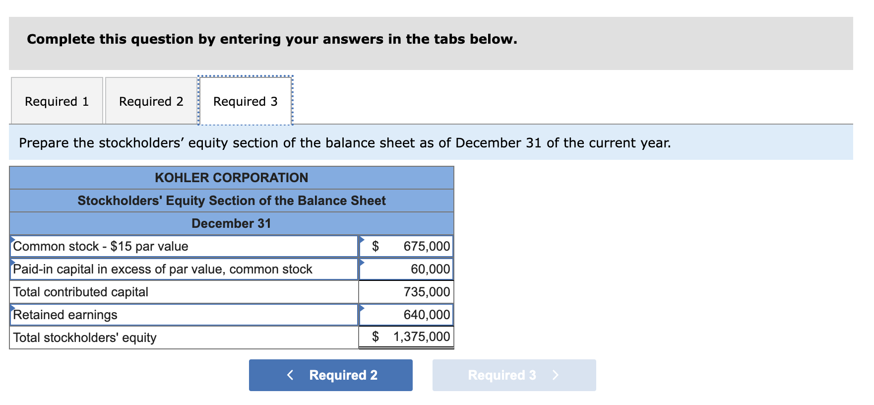 Solved Problem 11-2A (Algo) Cash dividends, treasury stock, | Chegg.com