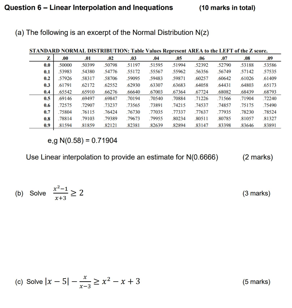 Solved Question 6 - Linear Interpolation and Inequations (10 | Chegg.com