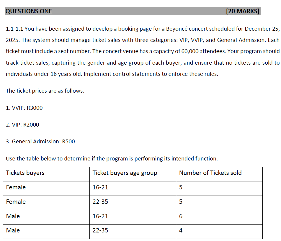 Solved Using PHP language QUESTIONS ONE [20 ﻿MARKS] 1.1 1.1 | Chegg.com