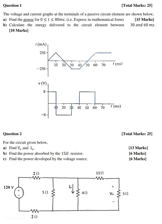 Solved Question1 [Total Marks: 25] The voltage and current | Chegg.com