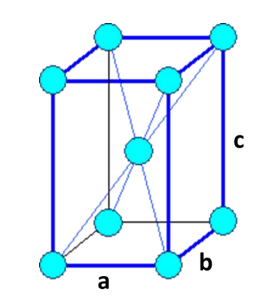 Solved An example of a 3D lattice is shown below. The three | Chegg.com